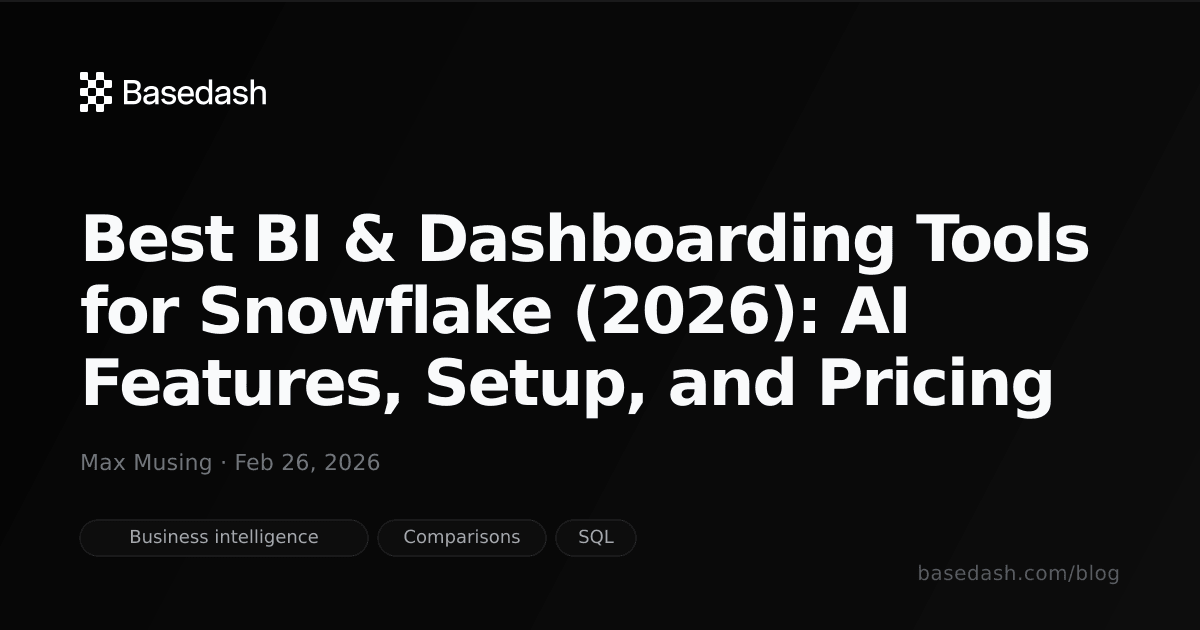 Best BI & dashboarding tools for Snowflake | Basedash