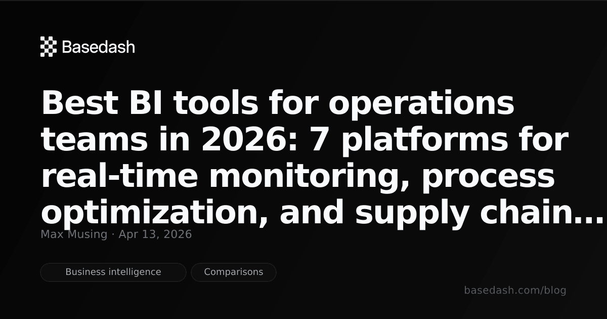 Best BI tools for operations teams 2026 | Basedash