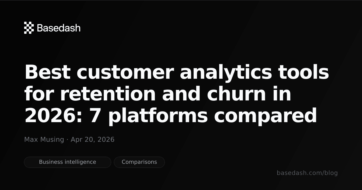 Best customer analytics tools 2026 | Basedash