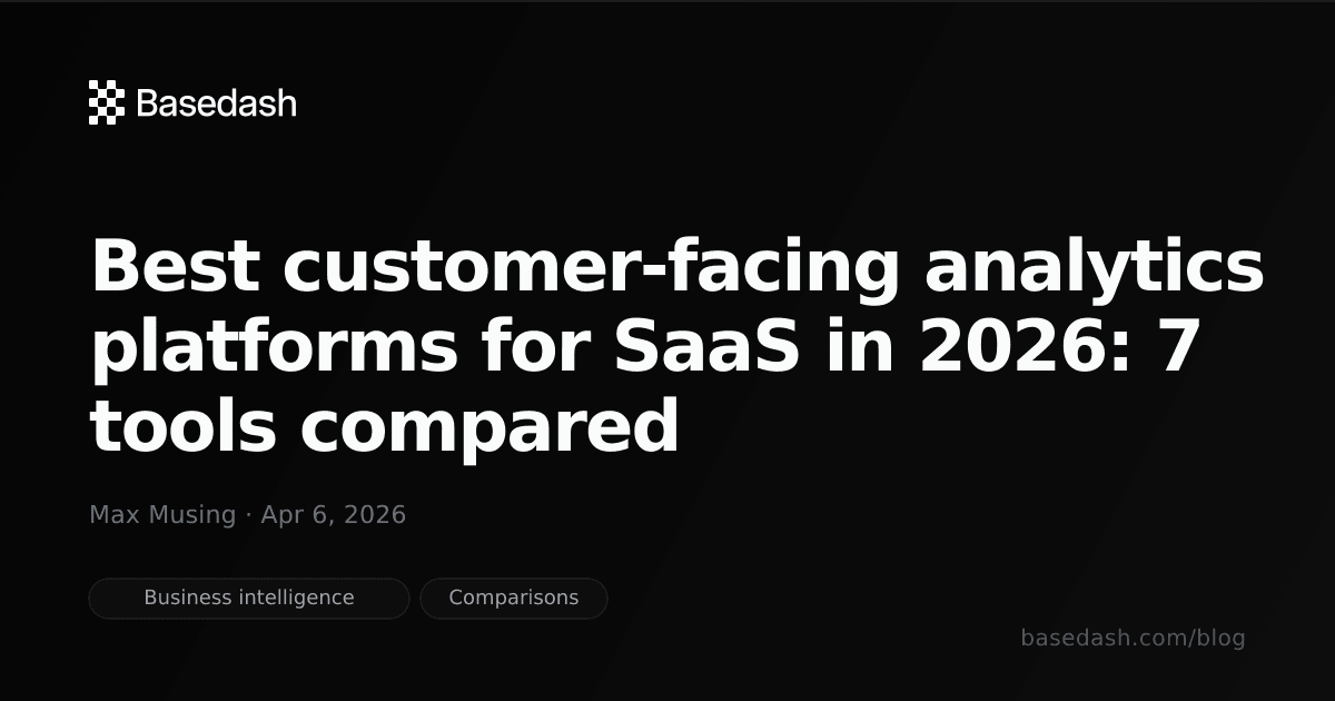 Best customer-facing analytics for SaaS | Basedash