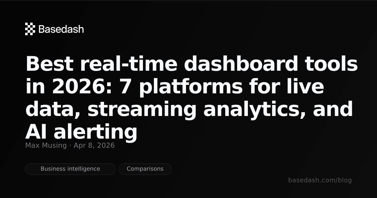 Best real-time dashboard tools in 2026 | Basedash