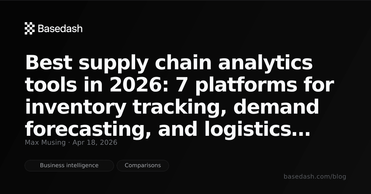 Best supply chain analytics tools 2026 | Basedash