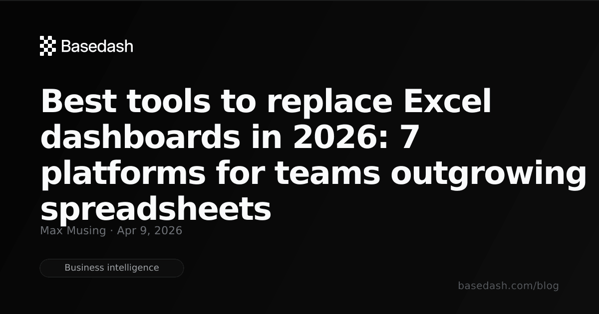 Best tools to replace Excel dashboards | Basedash