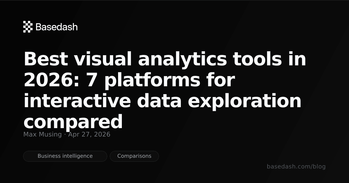 Best visual analytics tools compared 2026 | Basedash