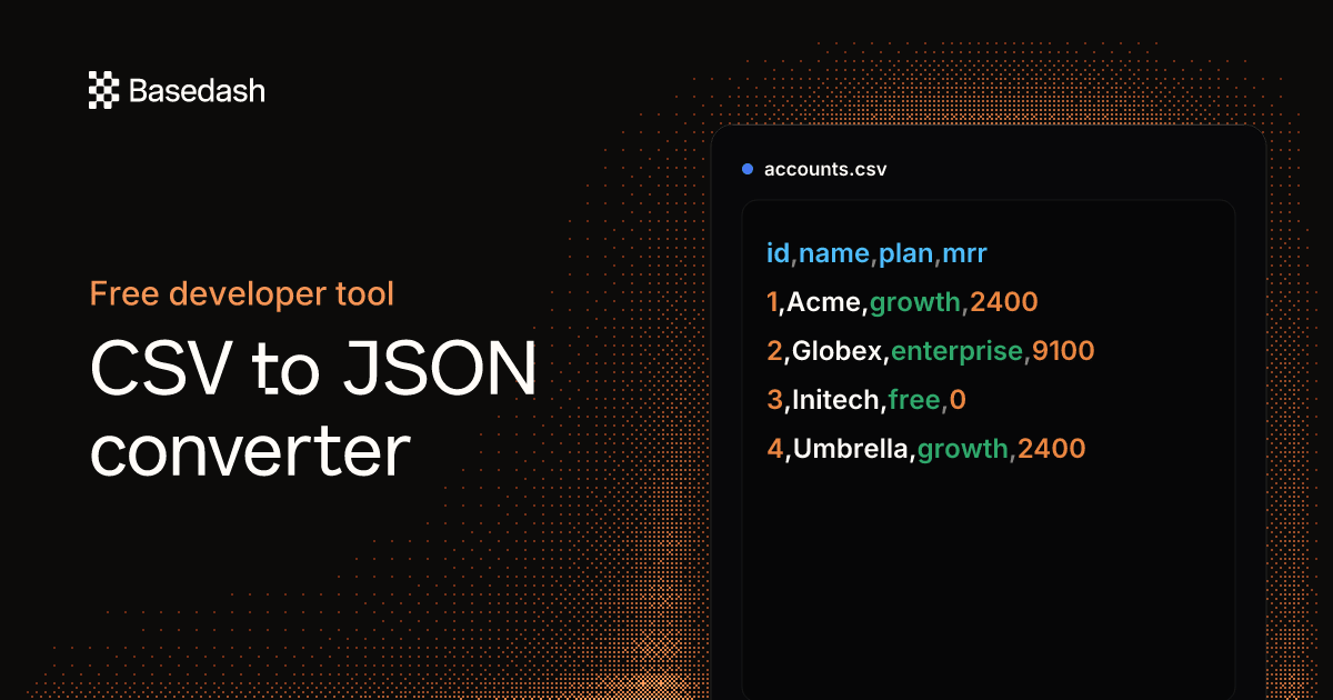 Free online CSV to JSON converter | Basedash